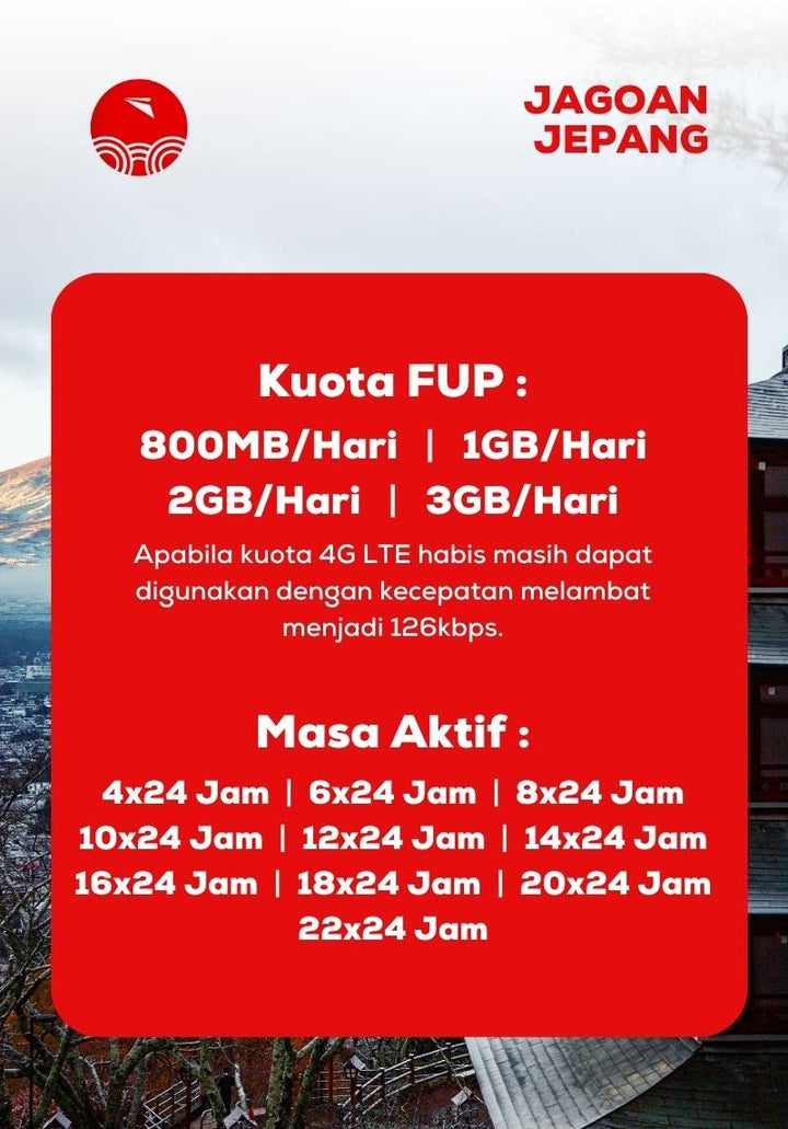 SIM Jepang – japanlives